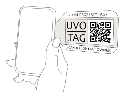 UVO TAG Support - Getting Started